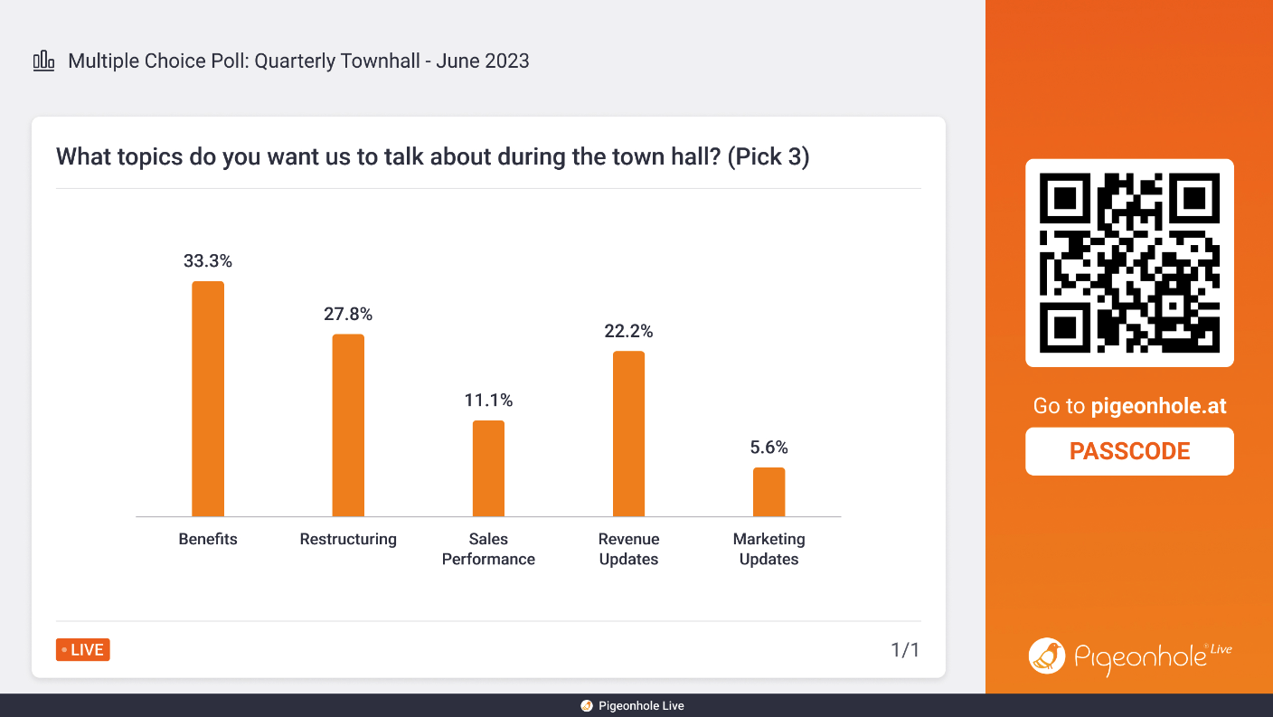 Using the Projector Panel – Help Centre